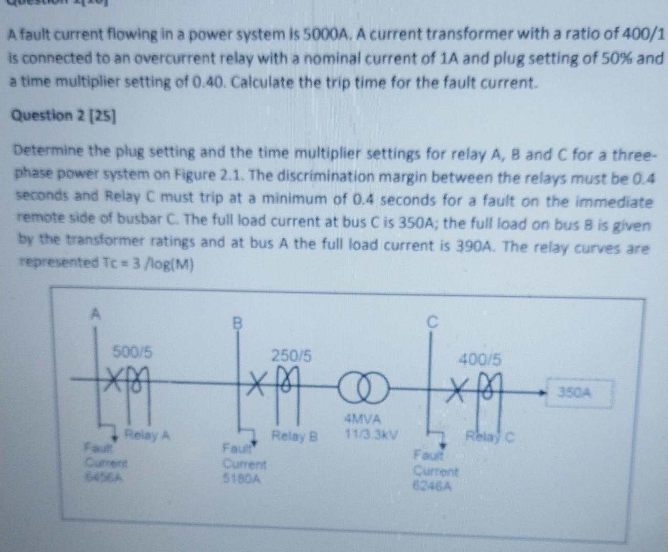 Solved A fault current flowing in a power system is 5000A. A | Chegg.com