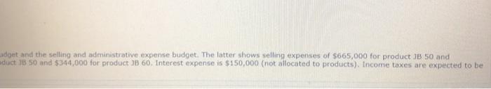 Solved Problem 24-02A a-e (Part Level Submission) Deleon | Chegg.com