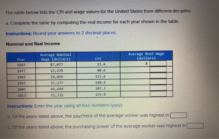 Solved The table below lists the CPI and wage values for the | Chegg.com