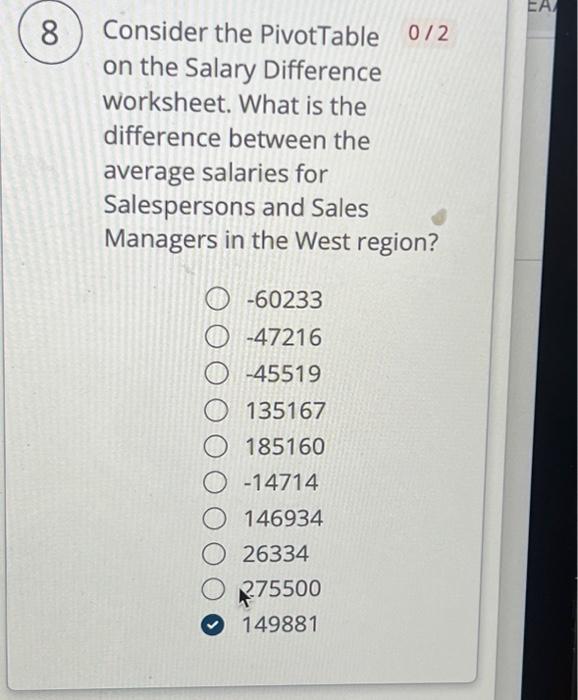 Solved Consider the PivotTable 0/2 on the Salary Difference | Chegg.com