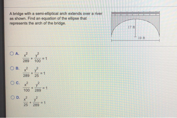 Solved A bridge with a semi-elliptical arch extends over a | Chegg.com