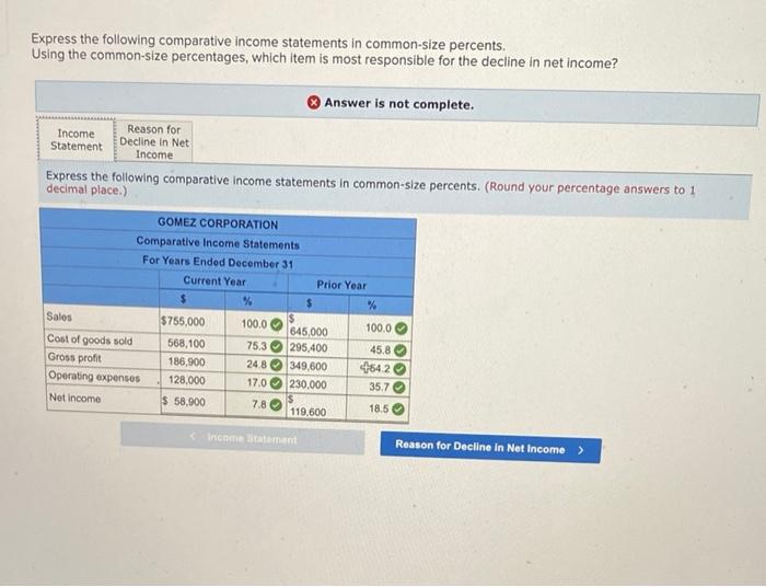 Solved Express the following comparative income statements | Chegg.com