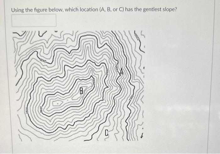 Solved Using the figure below, what is the elevation of the | Chegg.com