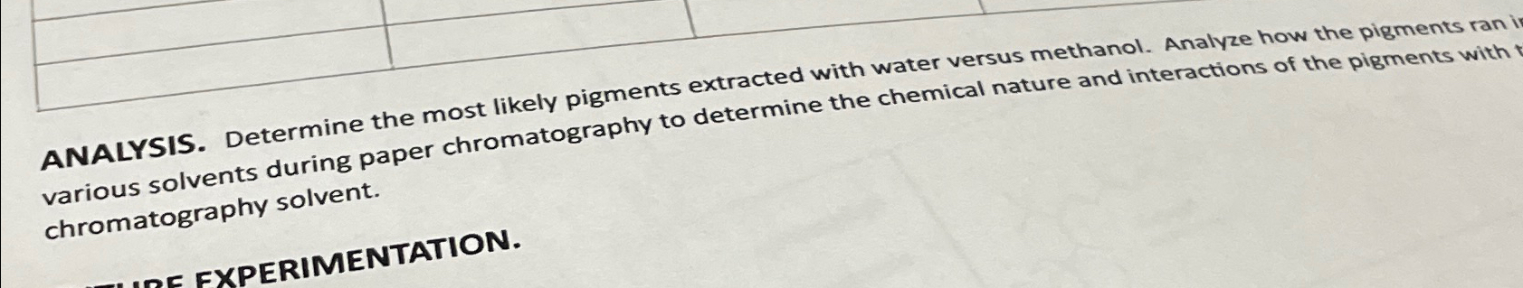 Solved ANALYSIS. Determine the most likely pigments | Chegg.com