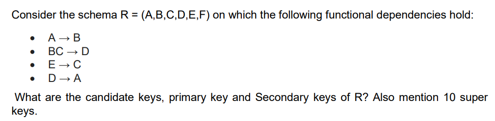 Solved Consider the schema R=(A,B,C,D,E,F) ﻿on which the | Chegg.com