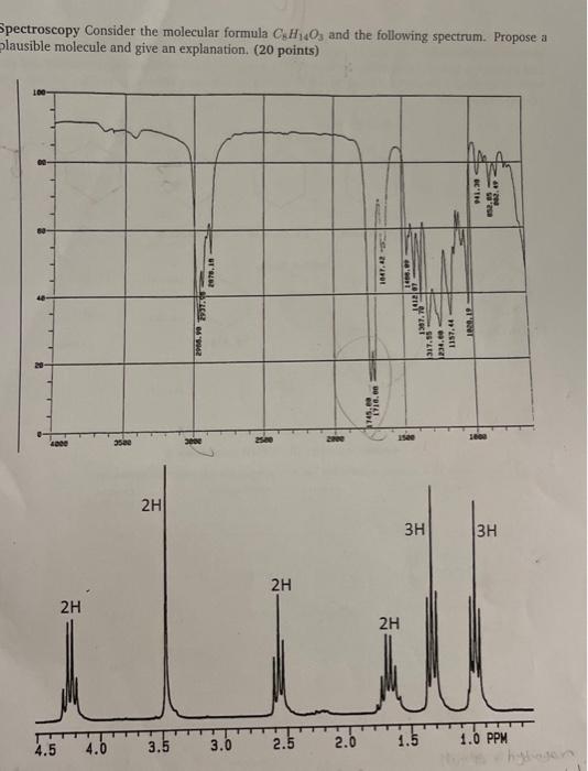 pectroscopy Consider the molecular formula C8H14O3 | Chegg.com