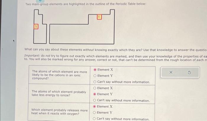 Solved Two main-group elements are highlighted in the | Chegg.com
