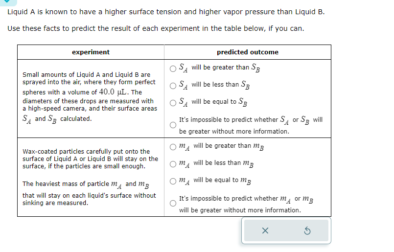 Solved Liquid A ﻿is known to have a higher surface tension | Chegg.com