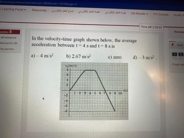 Solved In the velocity-time graph shown below, the average | Chegg.com