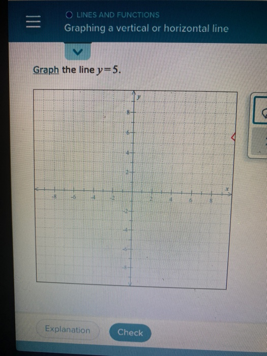 Solved III O LINES AND FUNCTIONS Graphing a vertical or | Chegg.com