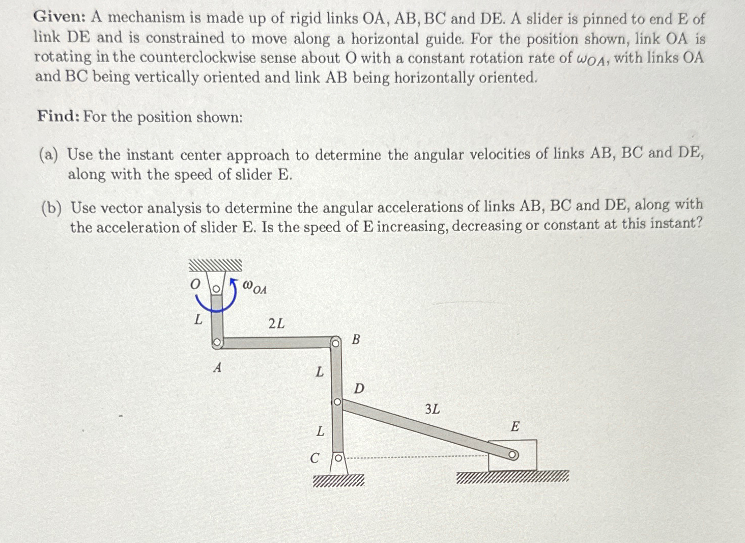 Solved Given: A mechanism is made up of rigid links OA,AB,BC | Chegg.com