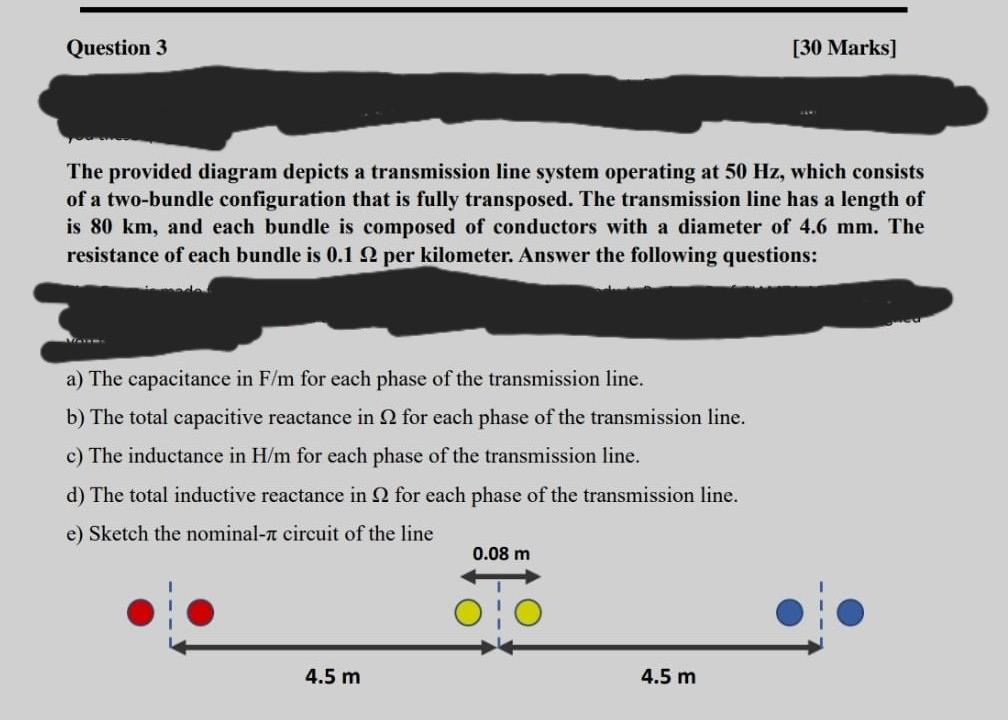 The provided diagram depicts a transmission line | Chegg.com