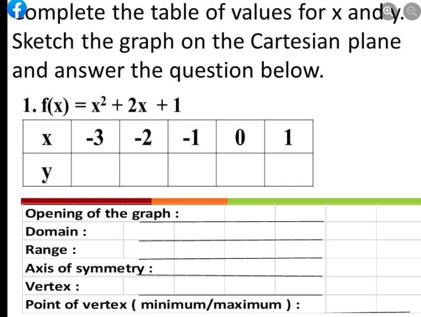 Solved Complete the table of values for x and y. Sketch the | Chegg.com