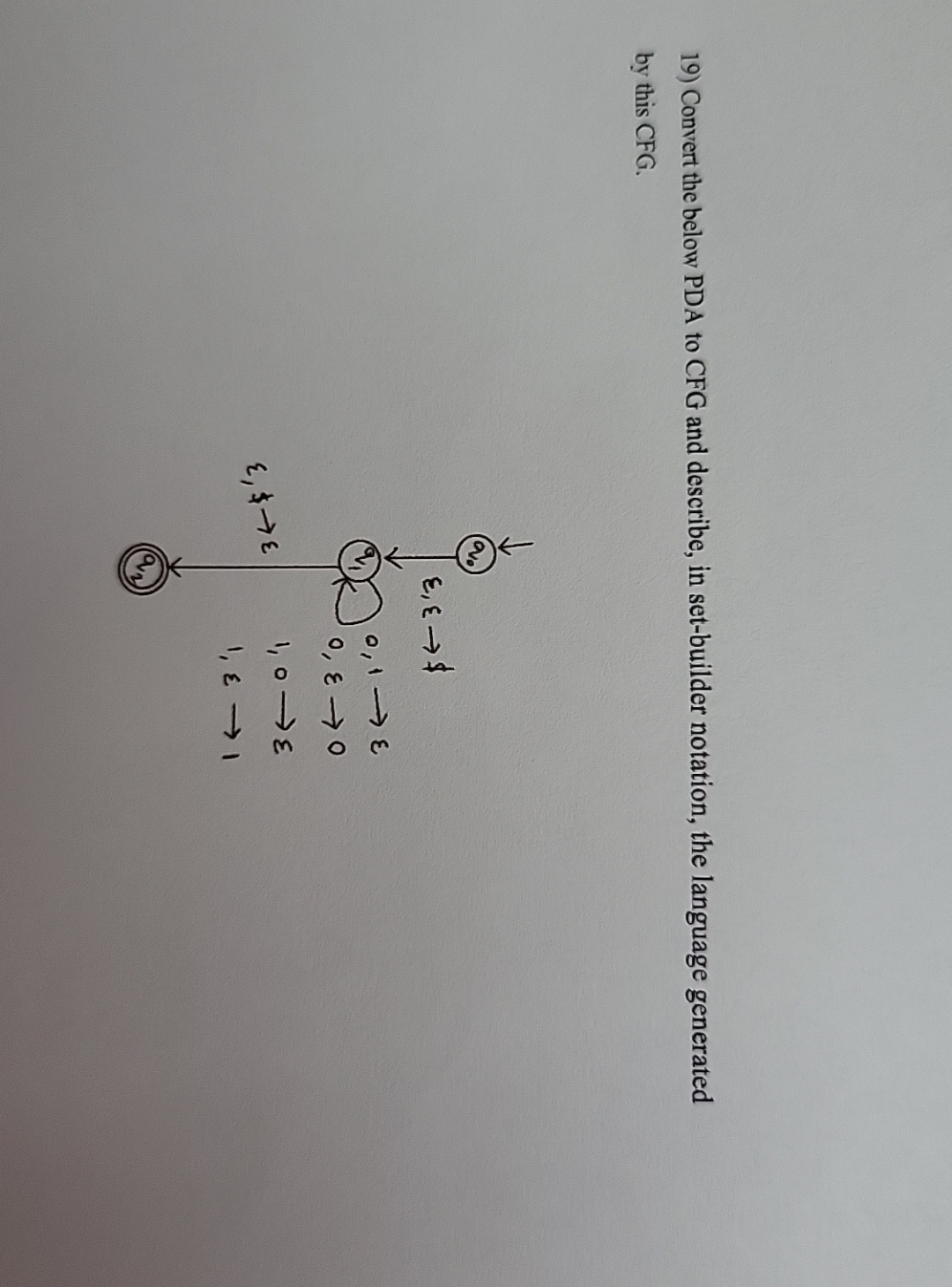 Solved Convert the below PDA to CFG and describe, in | Chegg.com