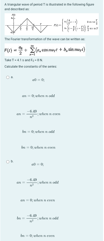 Solved A triangular wave of period T ﻿is illustrated in the | Chegg.com