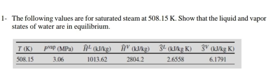 The following values are for saturated steam at | Chegg.com