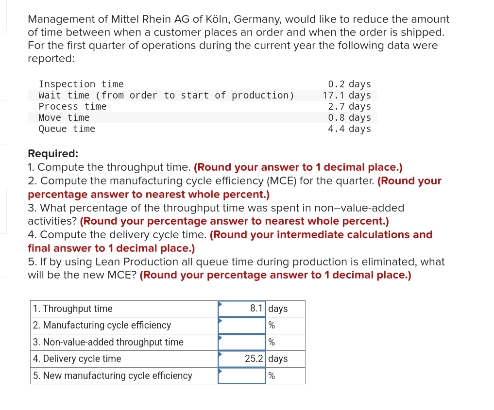 Solved Steps for required 2, 3 ﻿and 5Management of Mittel | Chegg.com