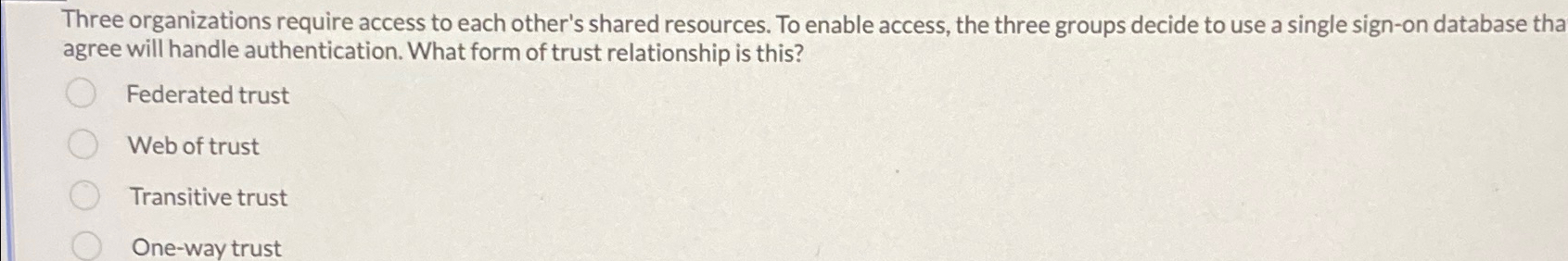 Solved Three organizations require access to each other's | Chegg.com