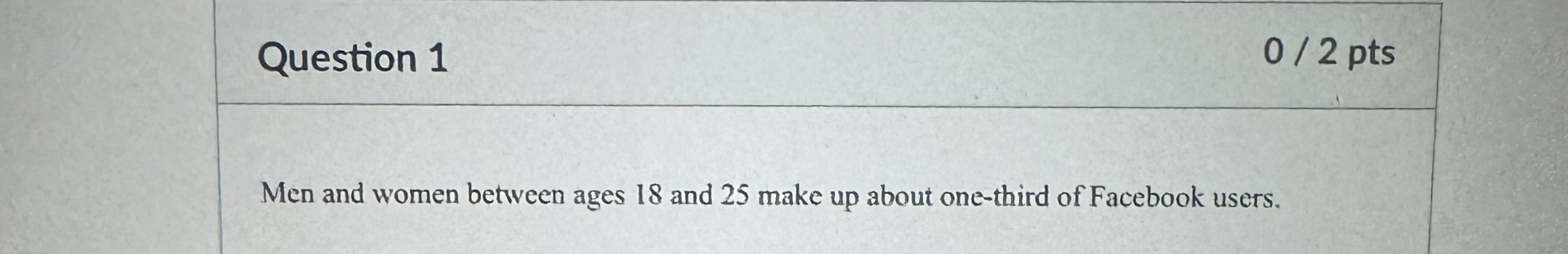 Solved Question 102 ﻿ptsMen and women between ages 18 ﻿and | Chegg.com
