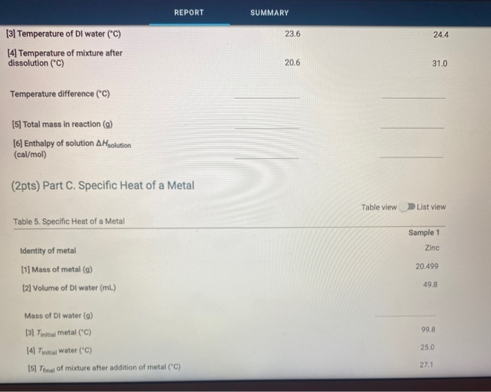 Solved REPORT SUMMARY Part A. Heat of Neutralization Table | Chegg.com