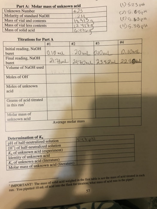 Solved ACID-BASE PROPERTIES OF AN UNKNOWN ACID Object: To | Chegg.com
