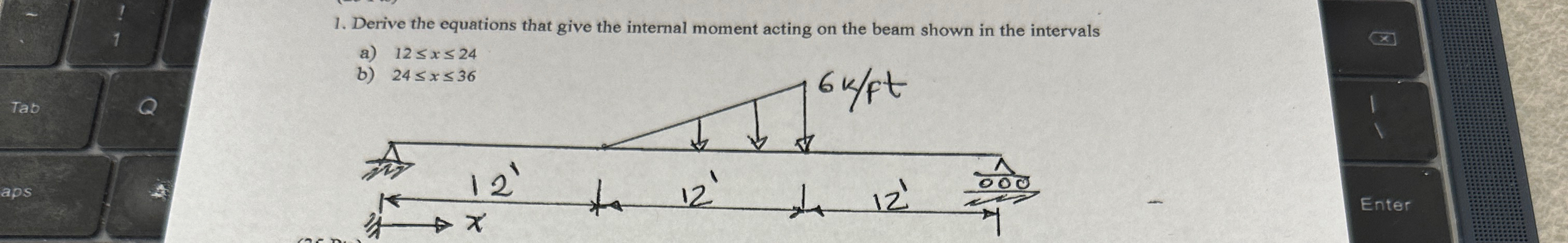 Solved Derive the equations that give the internal moment | Chegg.com