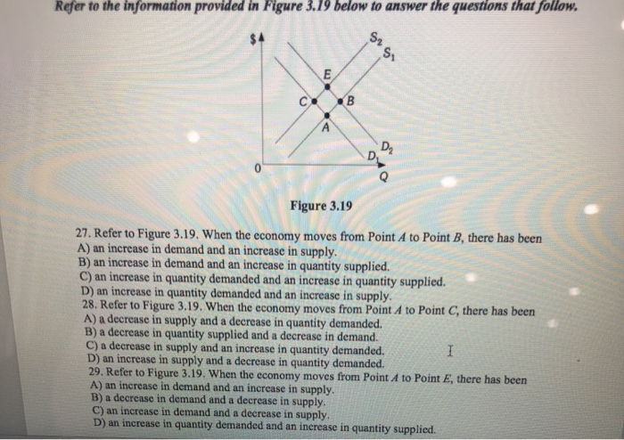 Solved Refer to the information provided in Figure 3.19 | Chegg.com