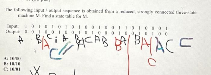 The following input/output sequence is obtained from | Chegg.com