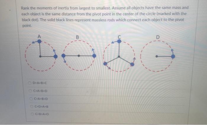 Solved Rank the moments of inertia from largest to smallest. | Chegg.com
