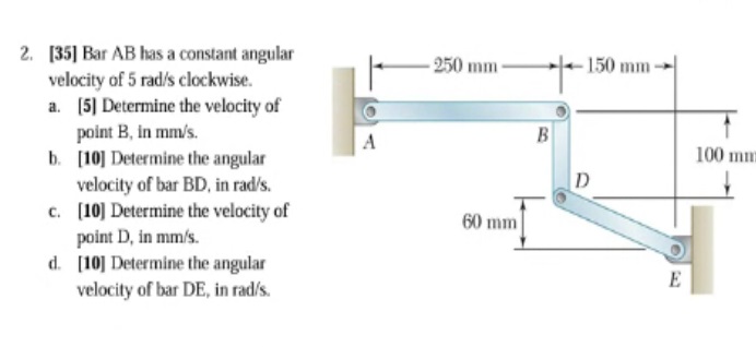 Solved Bar AB ﻿has a constant angularvelocity of 5rads | Chegg.com