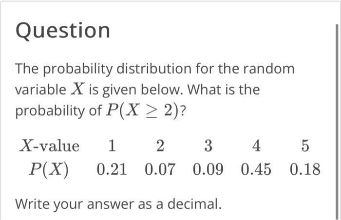 Solved The probability distribution for the random variable | Chegg.com