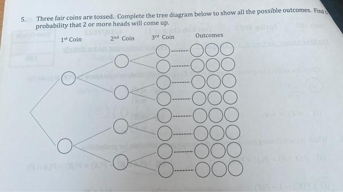 Solved Three fair coins are tossed. Complete the tree | Chegg.com