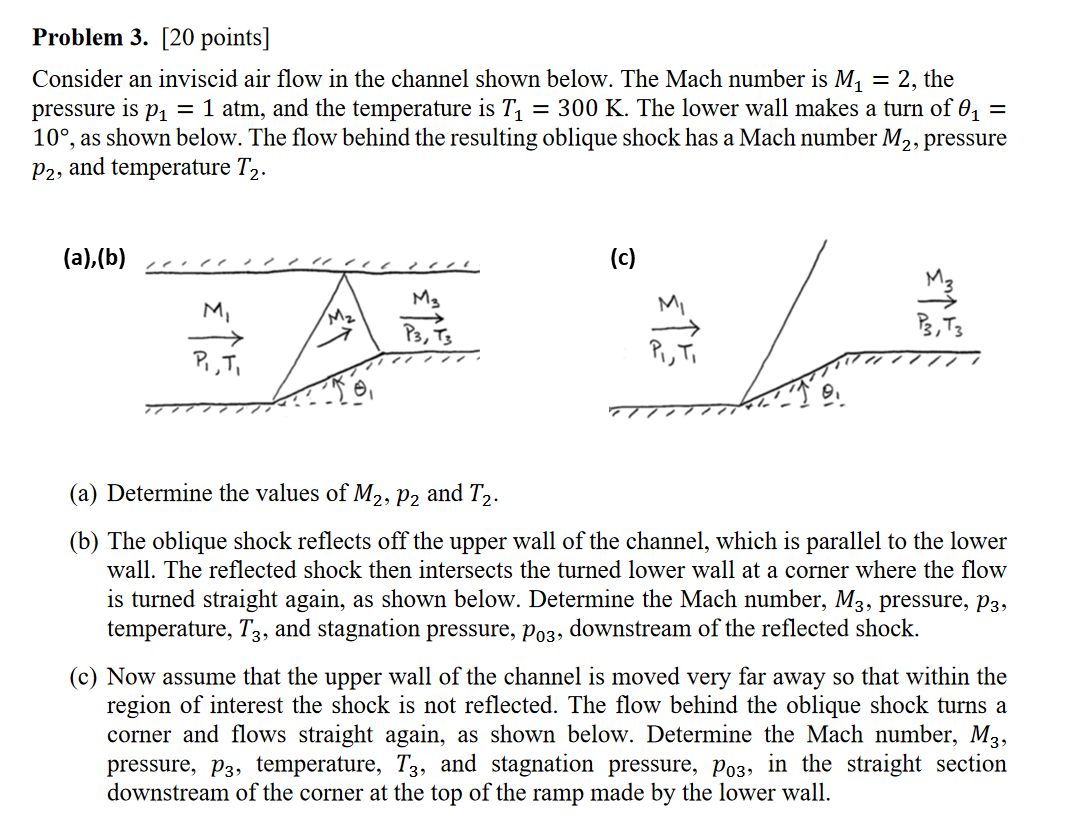 Solved Problem 3. [20 ﻿points]Consider an inviscid air flow | Chegg.com