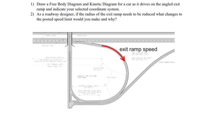 Solved 1) Draw a Free Body Diagram and Kinetic Diagram for a | Chegg.com
