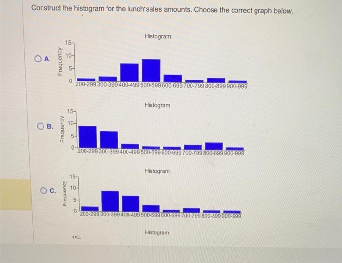 Solved Use a PivotTable to construct a frequency | Chegg.com