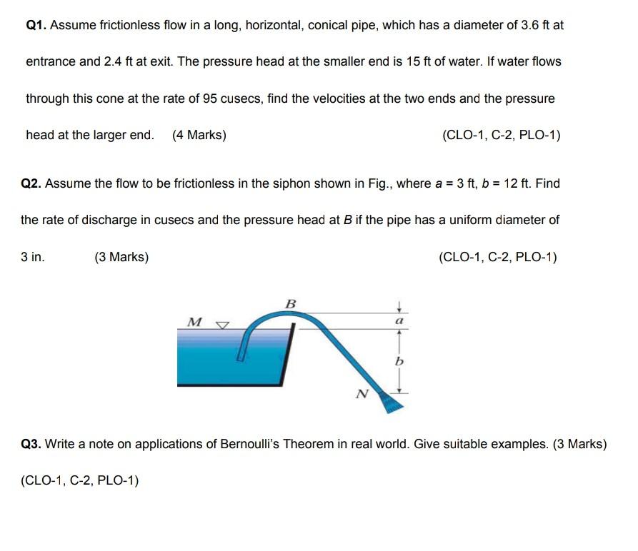 Solved Q1. Assume frictionless flow in a long, horizontal, | Chegg.com