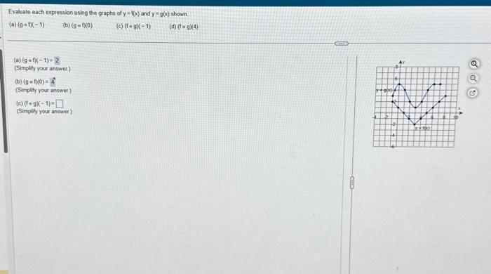 Solved Evaluate each expression using the graphs of y=f(x) | Chegg.com