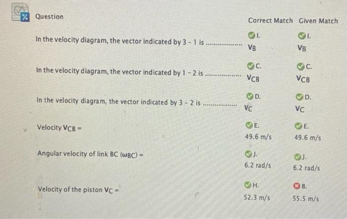 Solved QUESTION 12: MATCHING An engine mechanism is shown in | Chegg.com