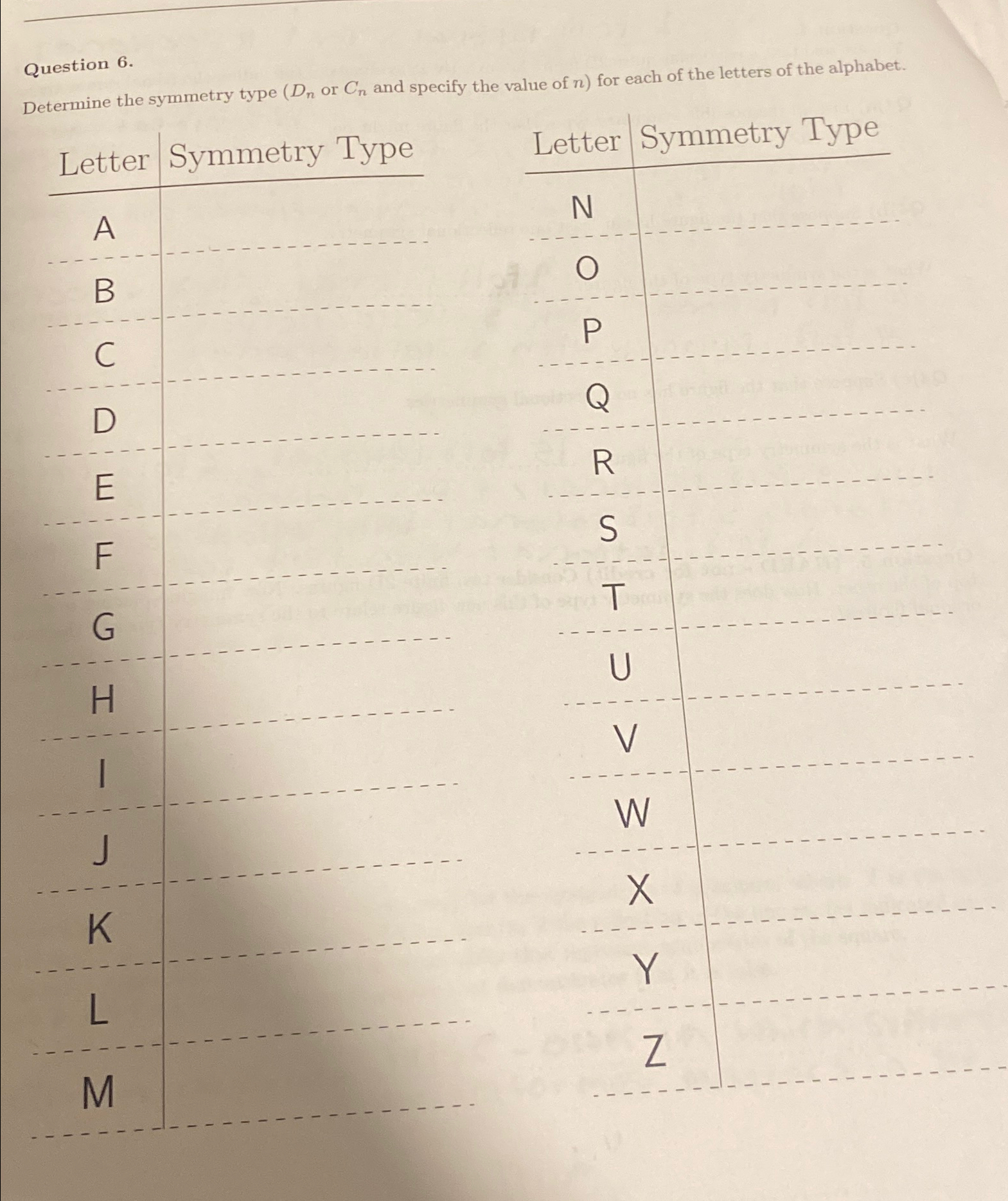 Solved Question 6Determine the symmetry type ( Dn ﻿or Cn | Chegg.com