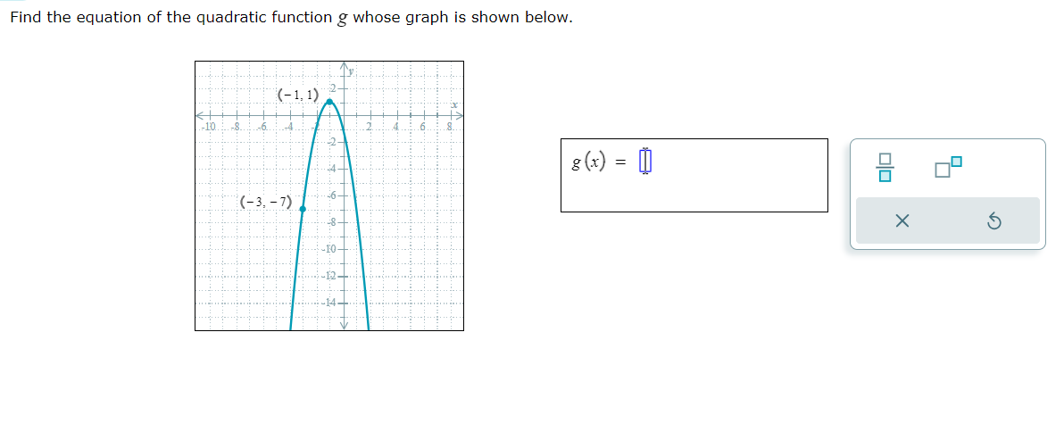 Solved Find The Equation Of The Quadratic Function G ﻿whose