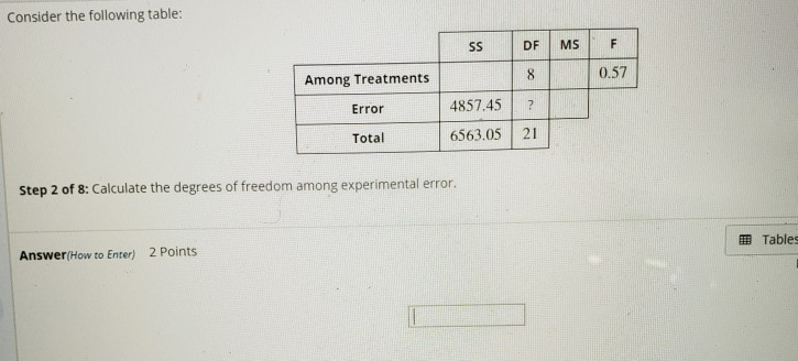 Solved Consider the following table: SS DF MS F ? 8 0.57 | Chegg.com