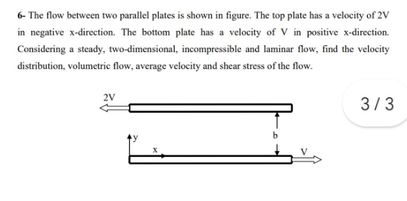 Solved 6- The flow between two parallel plates is shown in | Chegg.com