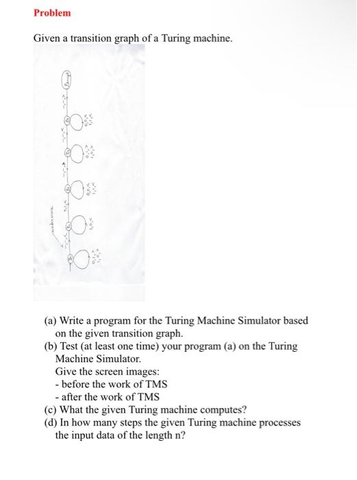 Solved Problem Given a transition graph of a Turing machine. | Chegg.com