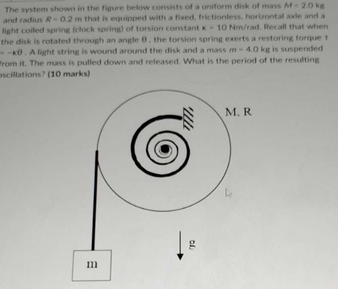 Solved The system shown in the figure below consists of a | Chegg.com