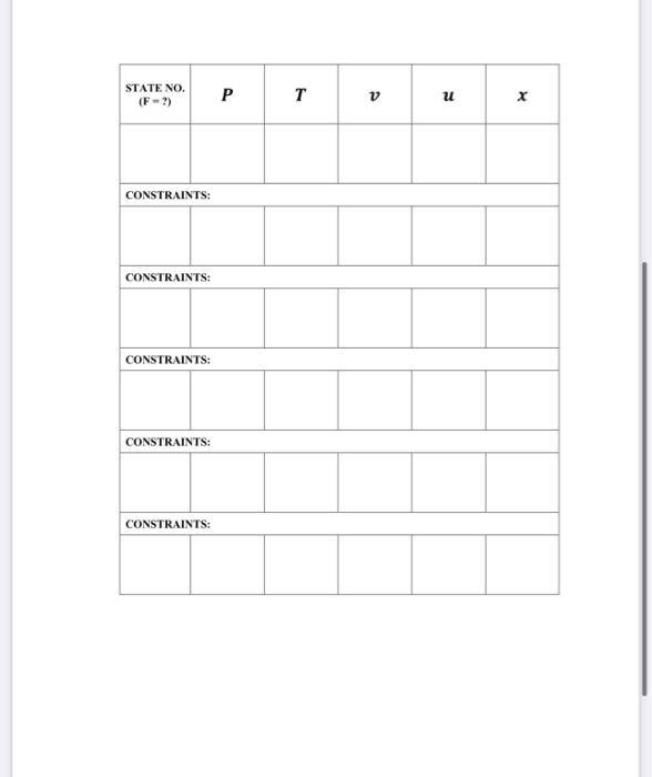Solved 1) How many inputs are needed to operate the | Chegg.com