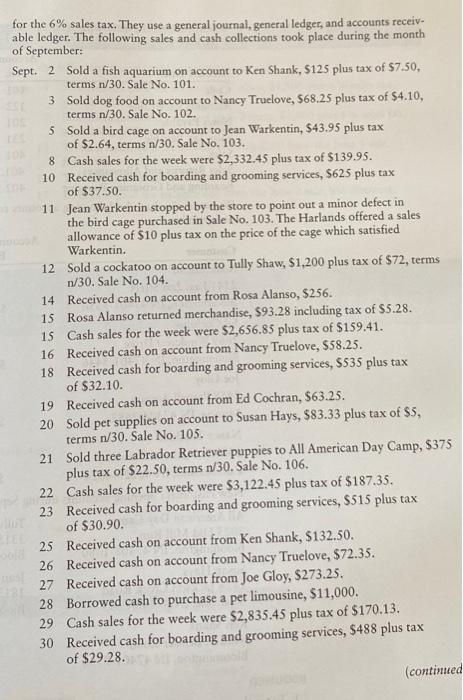 Solved Geoff and Sandy Harland own and operate Wayward | Chegg.com