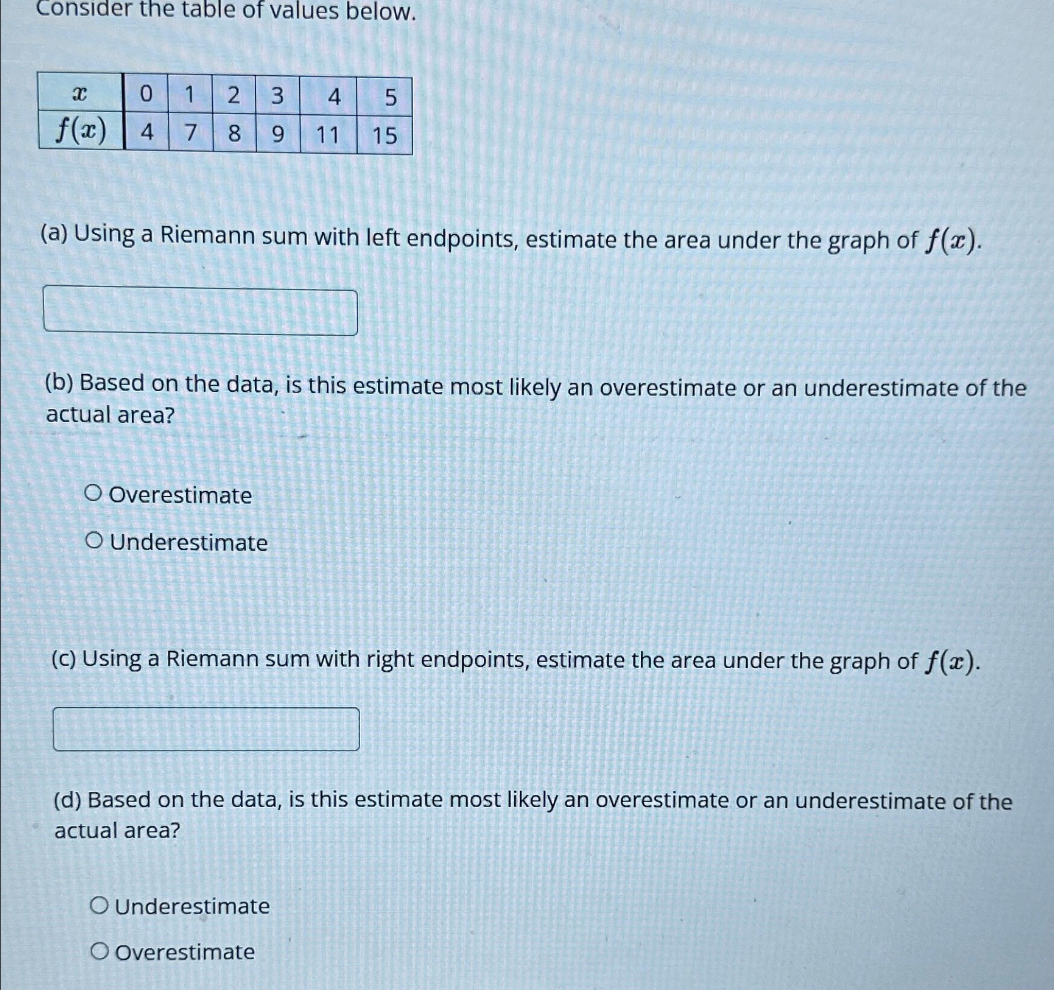 Solved Consider the table of values | Chegg.com