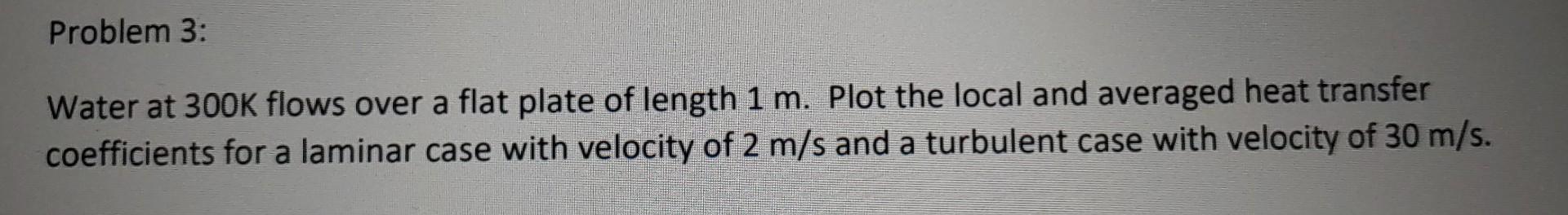 Solved Water at 300 K flows over a flat plate of length 1 m. | Chegg.com