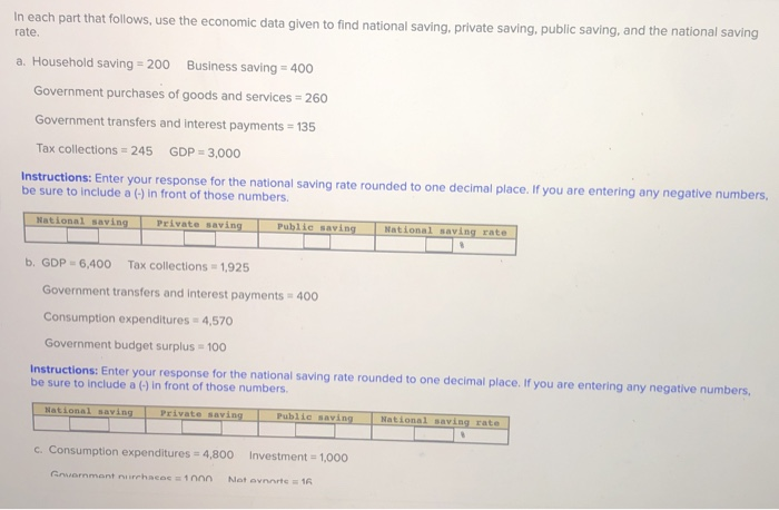 Solved In each part that follows, use the economic data | Chegg.com