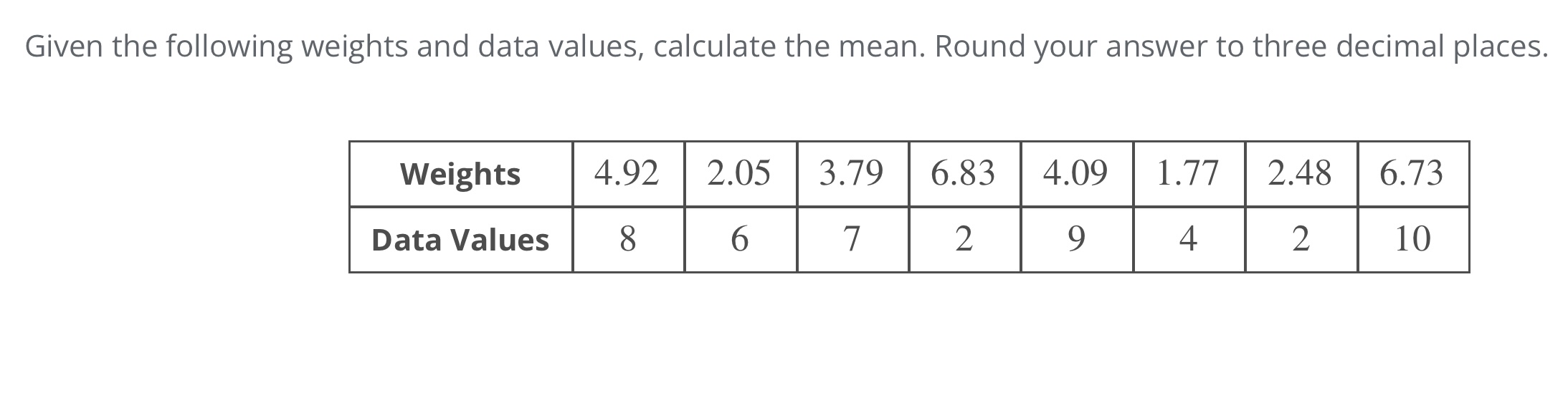 Solved Given the following weights and data values, | Chegg.com
